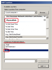 Windows Performance Monitor and Disk usage – RICKARD NOBEL AB
