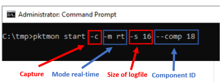 Part 3: Using PKTMON in a tcpdump-like mode – RICKARD NOBEL AB