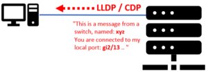 PKTMON part 7: view CDP and LLDP on the Windows command line – RICKARD NOBEL AB