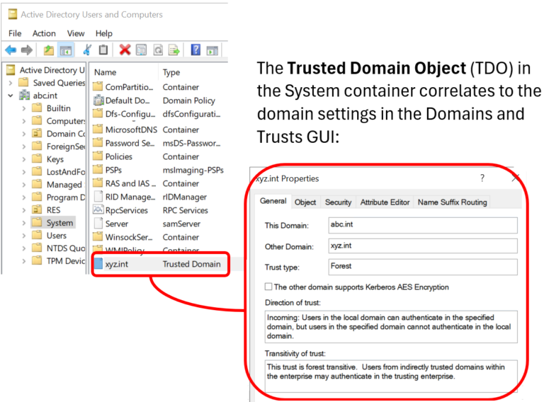 AD Trust: The other domain supports Kerberos AES – explained. – RICKARD ...