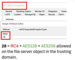 AD Trust: The other domain supports Kerberos AES – explained. – RICKARD NOBEL AB