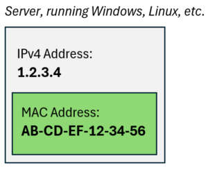 The ARP Probe frame – RICKARD NOBEL AB